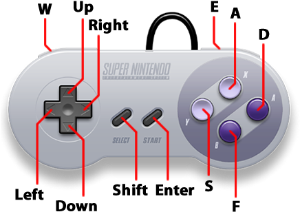 Download Snes Controller, Keyboard - Snes Controller Buttons - Full ...