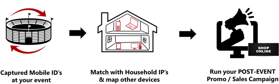 Download Venue Replay Process - Portable Network Graphics - Full Size ...