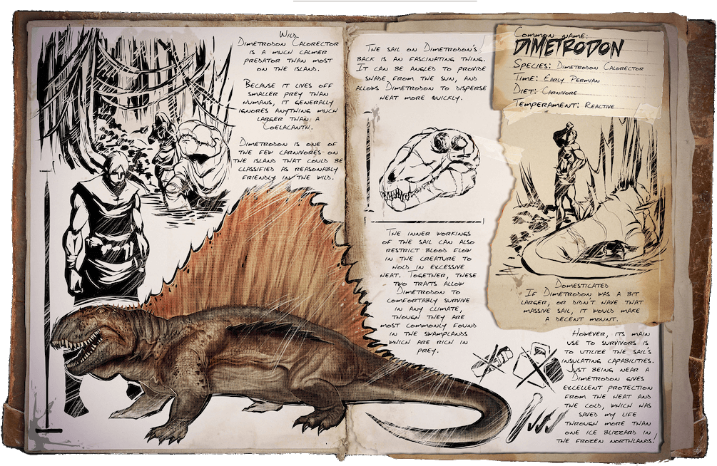 Download Ark Dimetrodon - Full Size PNG Image - PNGkit