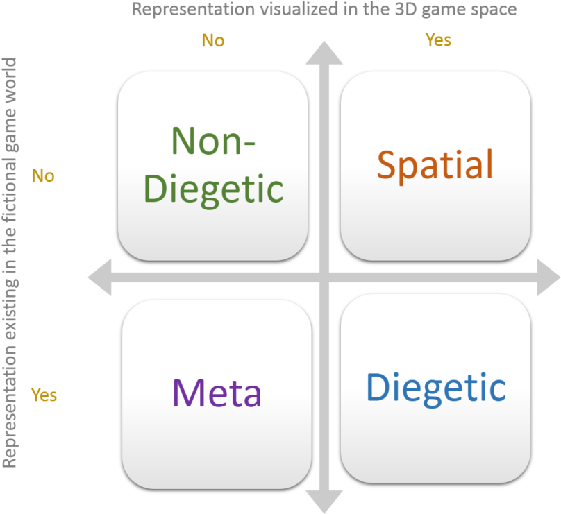 Download Components Of User Interface - Rpa Front Office Vs Back Office ...