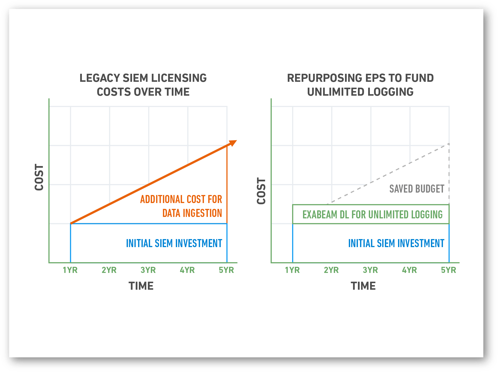 Download Our Flat Pricing Model Is Based On The Number Of Users ...
