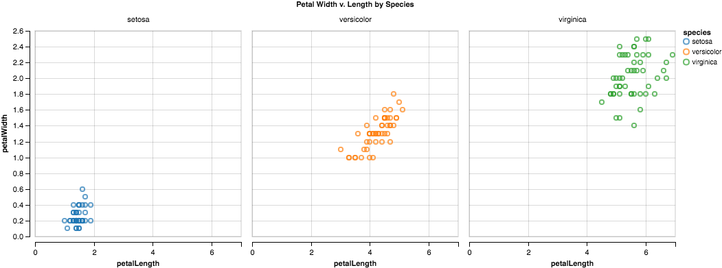 Download A Dramatic Tour Through Python's Data Visualization - Portable ...