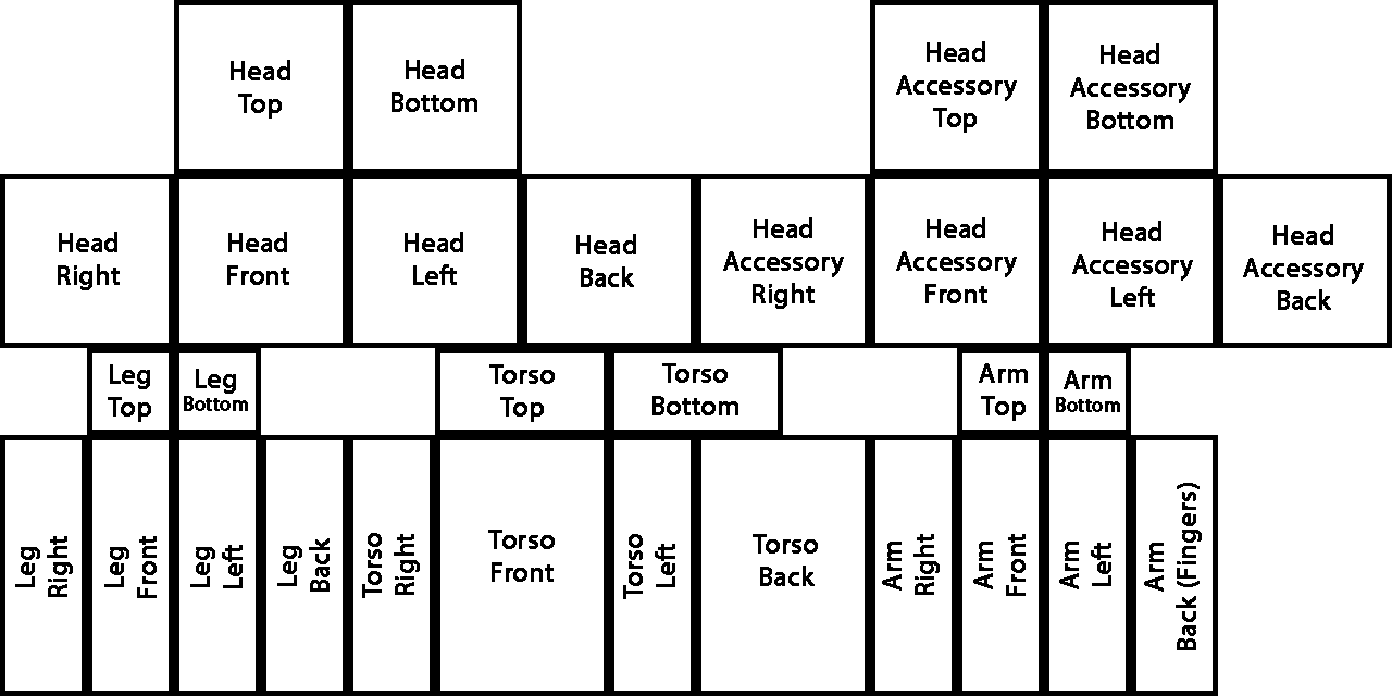 Download Transparent Minecraft Skin Template - Minecraft Skin Blank ...