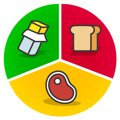 Download Splashlogo - Macronutrients Icons - Full Size PNG Image - PNGkit