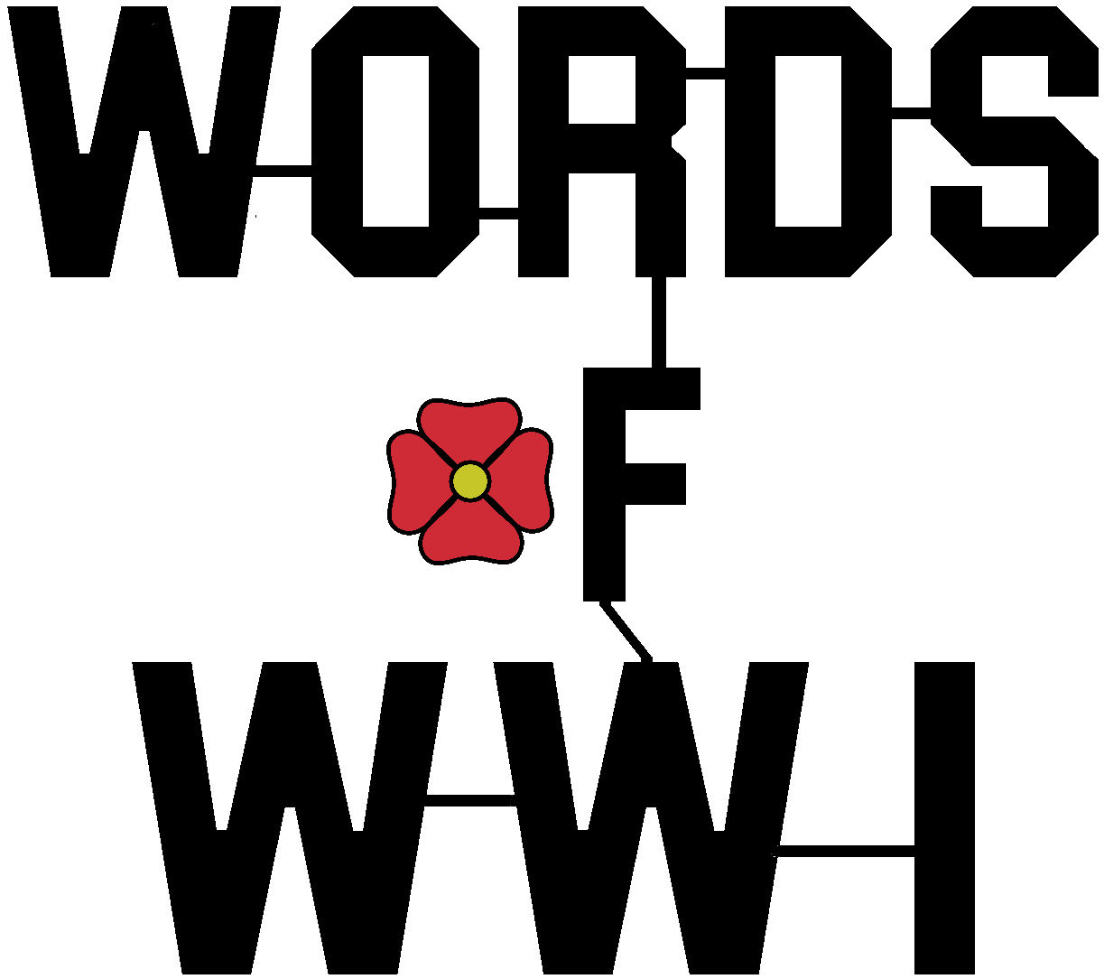 Download Words Of Ww1 - World War I - Full Size PNG Image - PNGkit