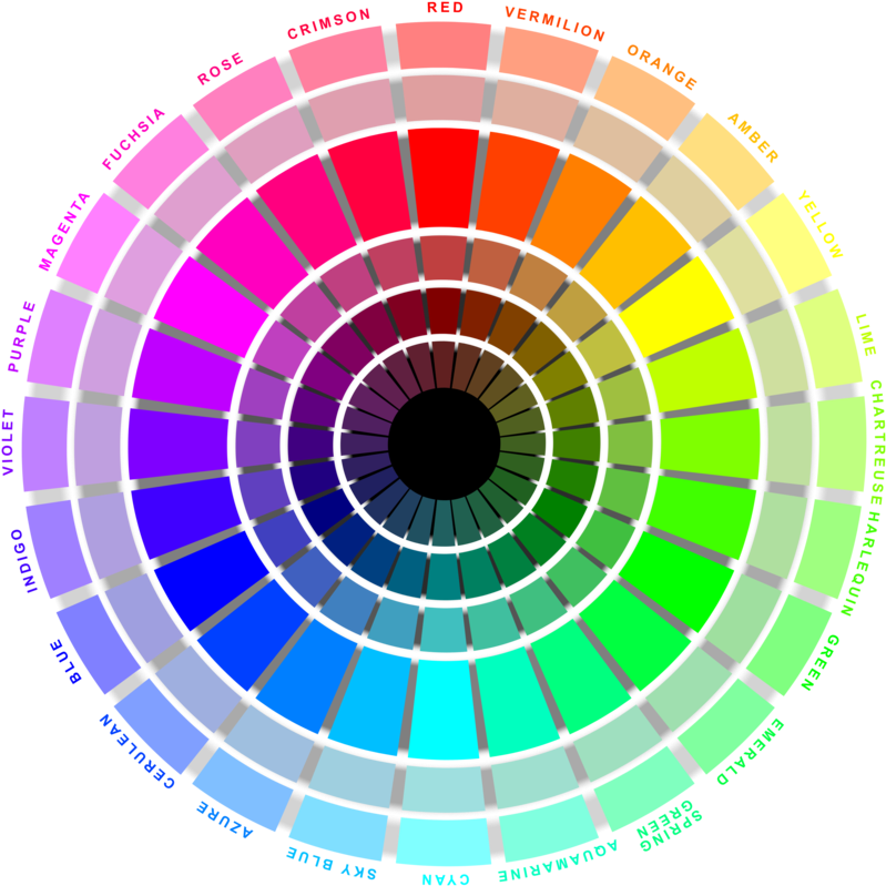 Download Rgb Color Wheel Hoodiepatrol Draw Step Pinterest Png - Color ...