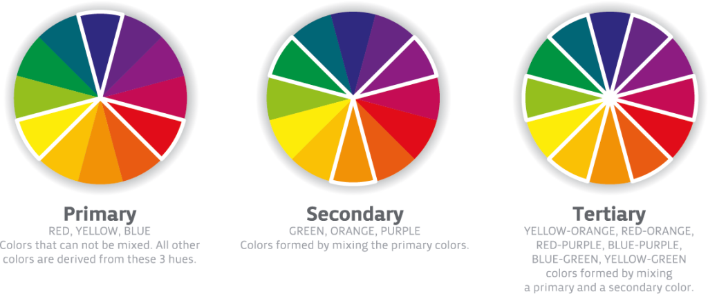 Download The Color Wheel - Red Yellow Pink Green Orange Purple Blue ...