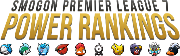 Download Spl Banner - Smash 4 Power Rankings Memes - Full Size PNG ...