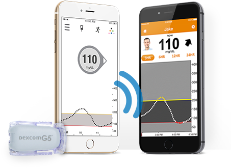 Download Dexcom G5 Mobile Follow - Full Size PNG Image - PNGkit
