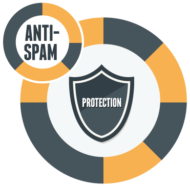 Download What Is Spam - Anti Spam Icon Png - Full Size PNG Image - PNGkit