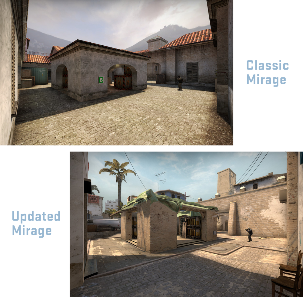 Download Above Is A Good Example Of Our Attempt To Improve The - Cs Go ...