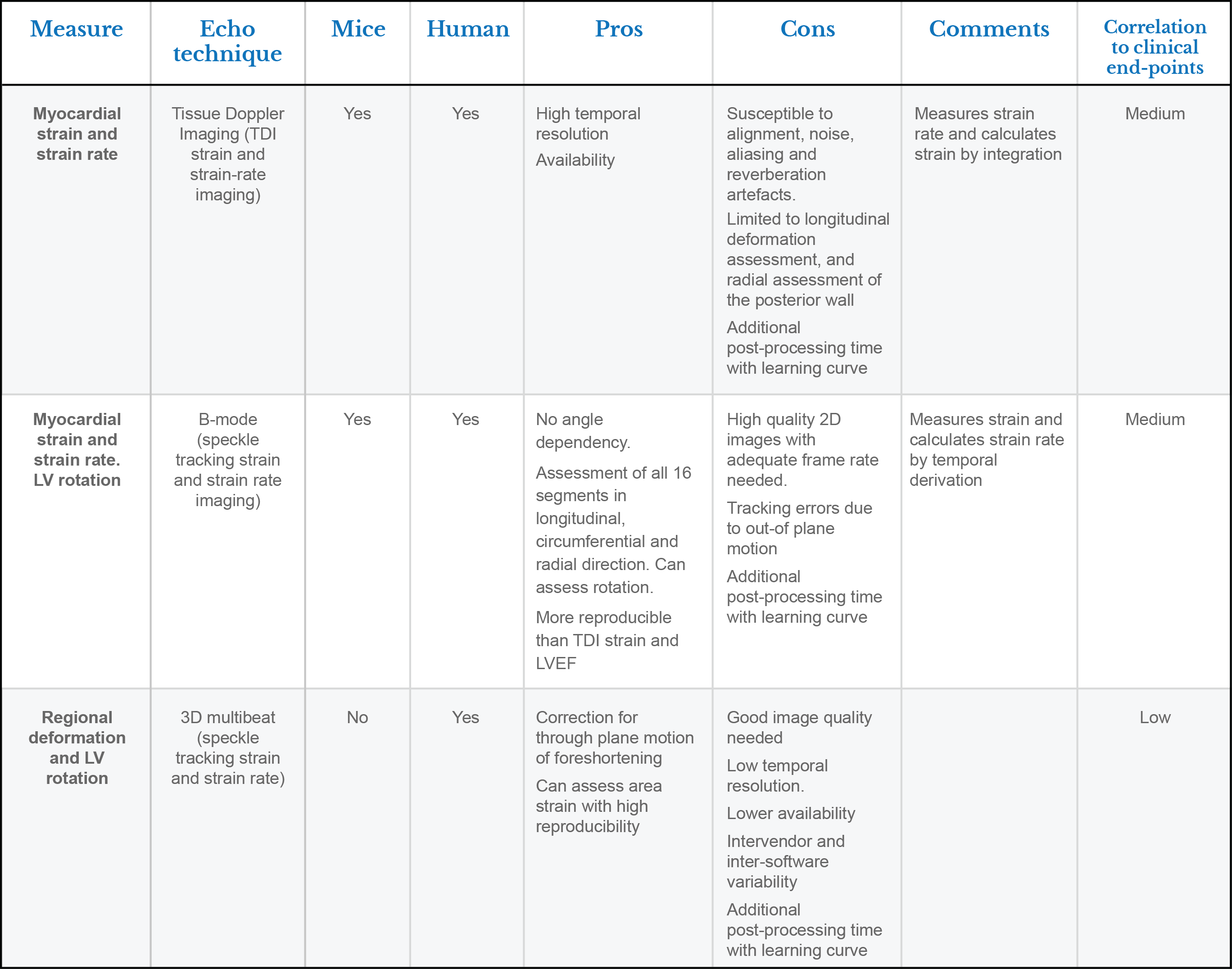 Download Table - Full Size PNG Image - PNGkit