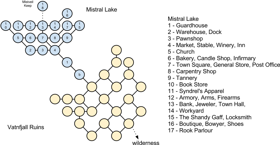 Download Mistral Lake - Circle - Full Size PNG Image - PNGkit