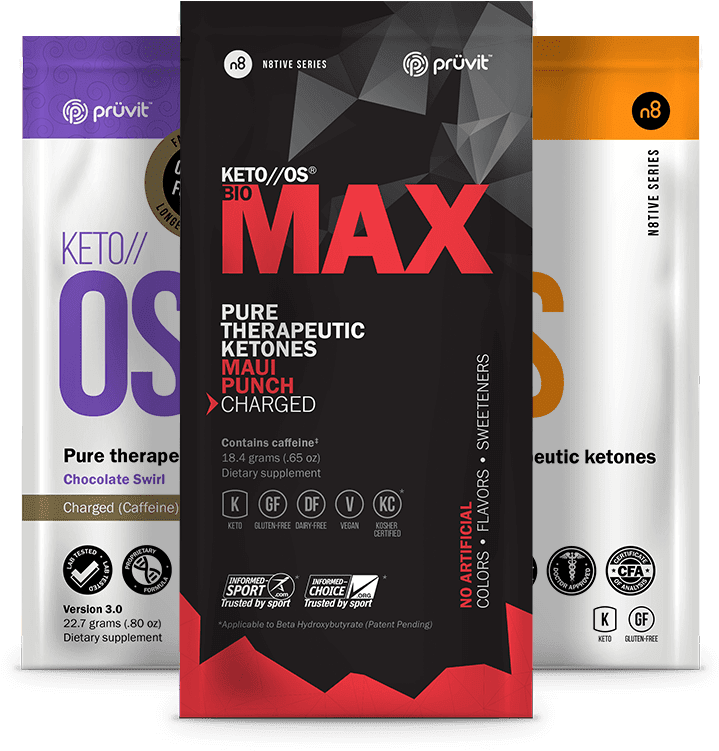 Download Wtf Are Ketones - Keto Os 5 Day Experience - Full Size PNG ...