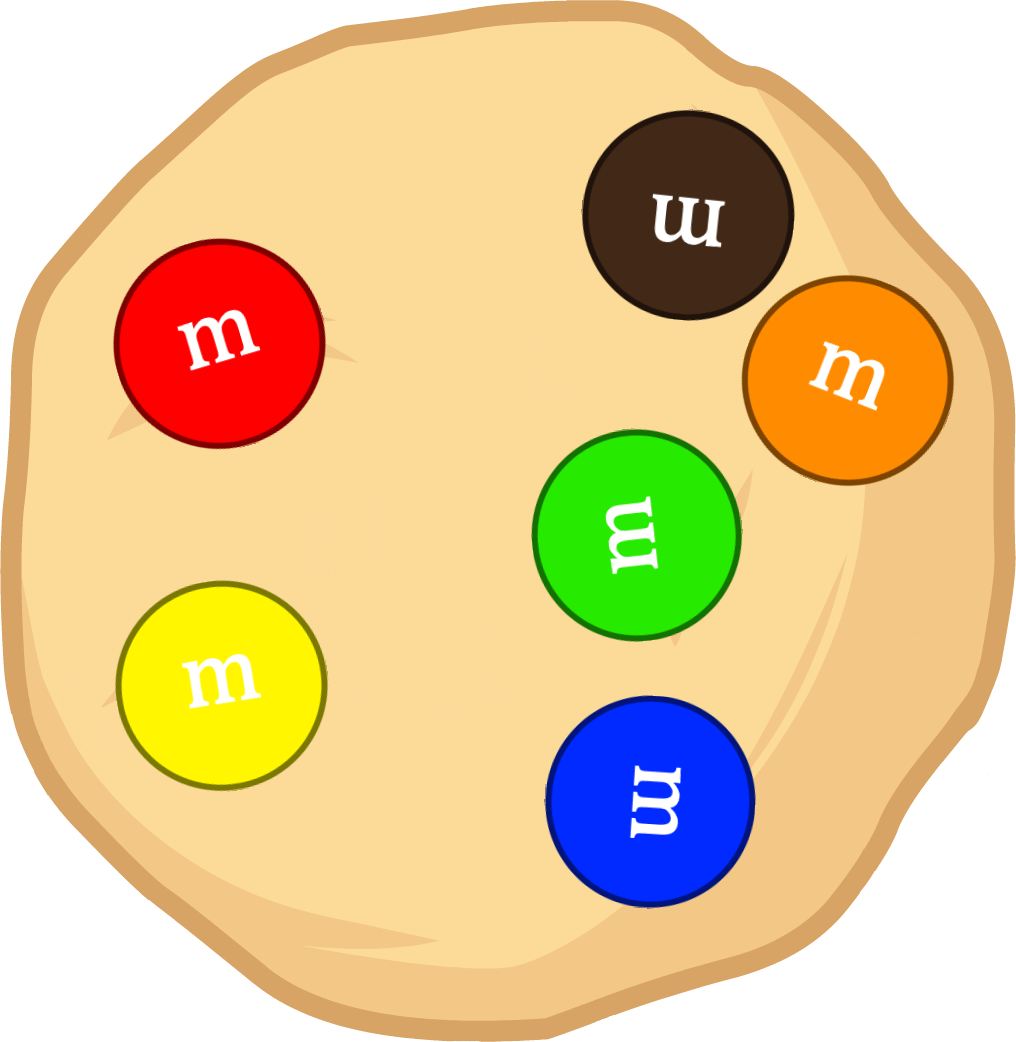 Download M&m Cookie - Inanimate Insanity Cookie - Full Size PNG Image ...