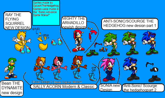 Ray The Flying Squirrel Sprites