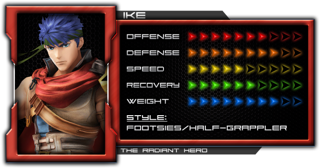 Download Ike's Frame Data [1 - So Chill So Fresh So Bowser - Full Size PNG Image - PNGkit