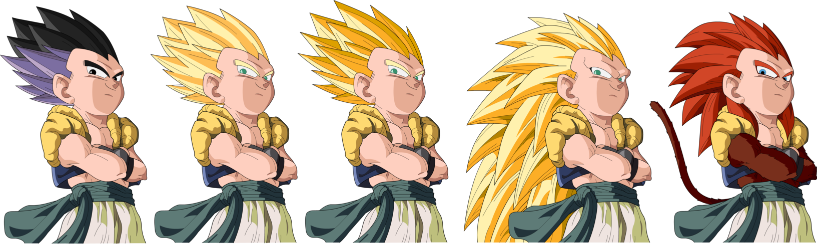 Goten All Forms