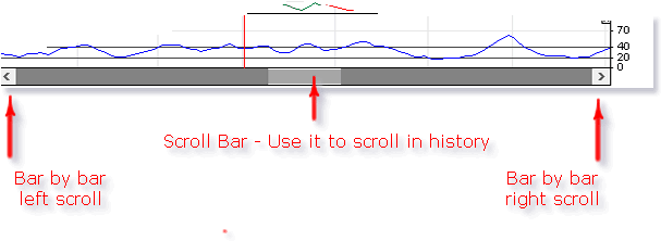 Download Scrolling Charts In History - Diagram - Full Size PNG Image ...