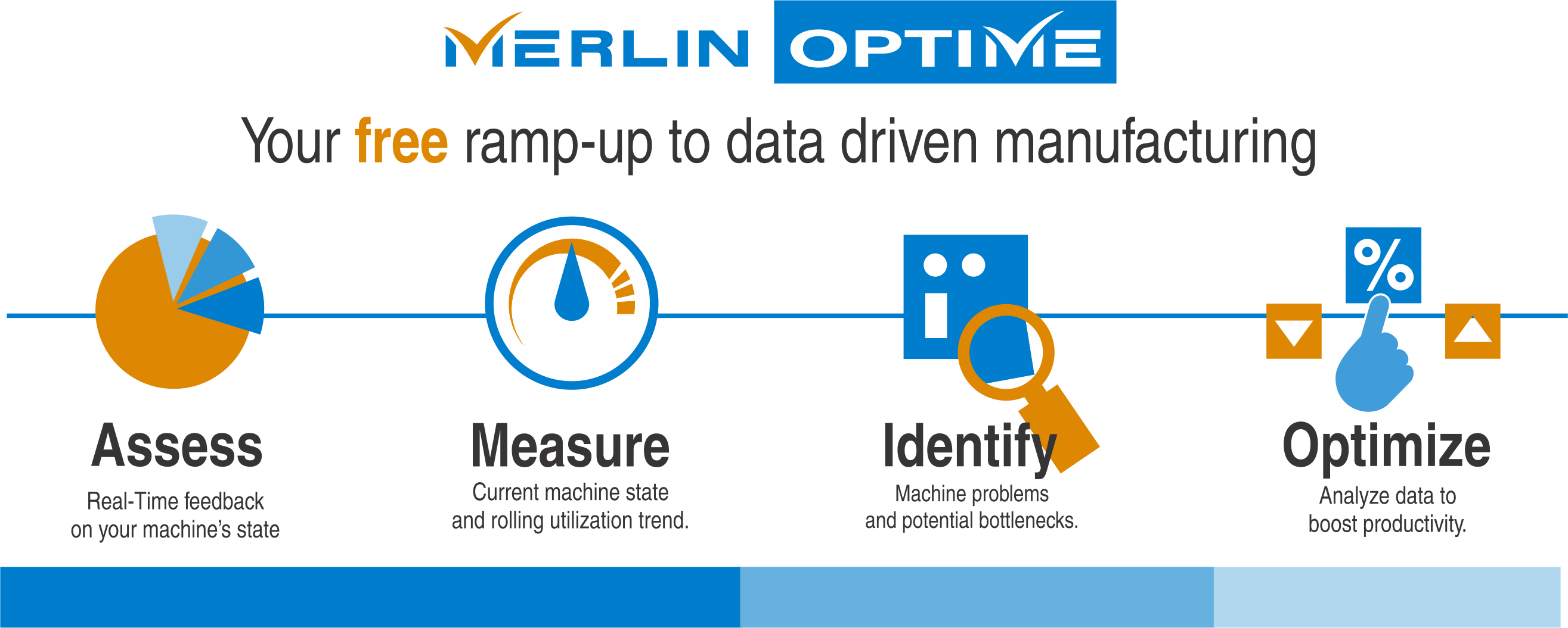 Download Merlin Optime - Graphic Design - Full Size PNG Image - PNGkit
