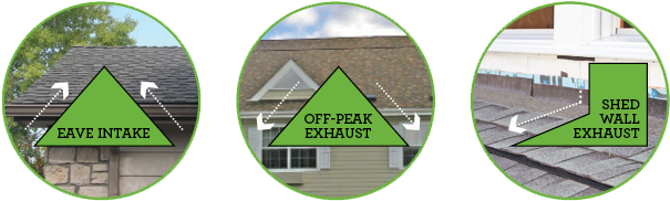 Download Multi Rolls 3 In 1 Application Makes It The Most Versatile ...