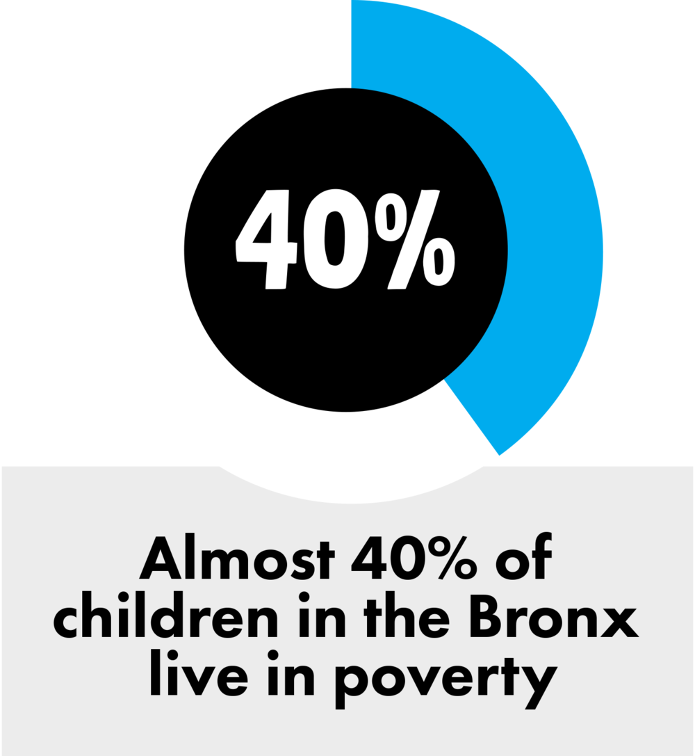 Download 40% - Full Size PNG Image - PNGkit