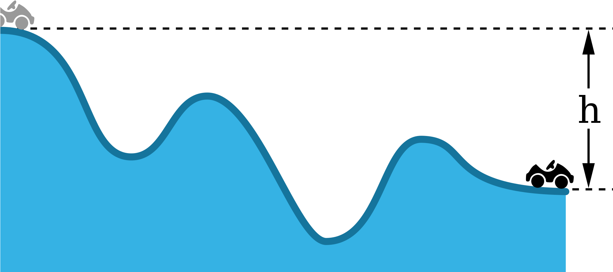 Download Open - Wikimedia Commons - Full Size PNG Image - PNGkit