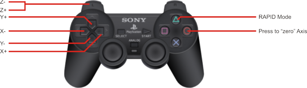 Download Cnc Ps2 Controller - Full Size PNG Image - PNGkit