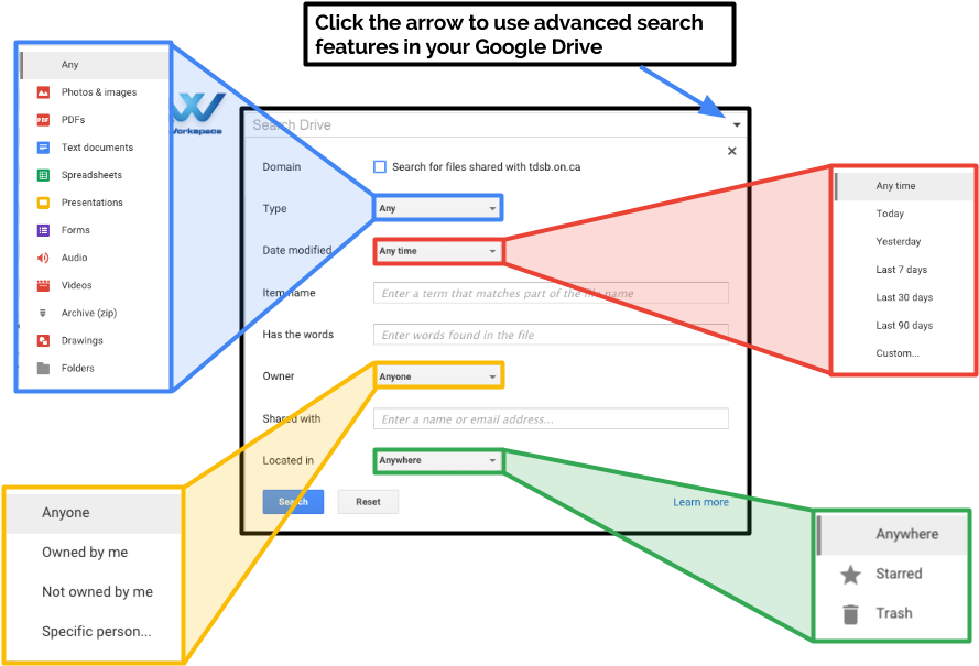 Download Do You Know How To Use Advanced Search Features In - Diagram ...