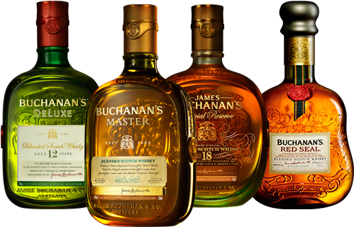 Download 13 Oct - Todas Las Botellas De Buchanans - Full Size PNG Image ...