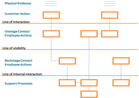 Download Banner Transparent Download Designing Electronics Pieces ...