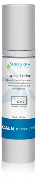Download Lotion - Full Size PNG Image - PNGkit