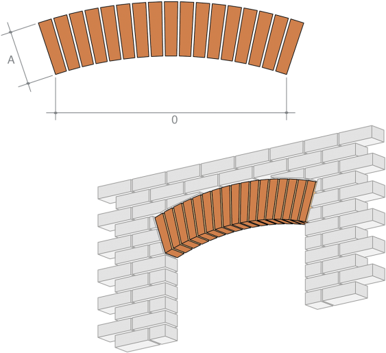 Download Collection Of Free Bridging Clipart Download On - Curved Brick ...