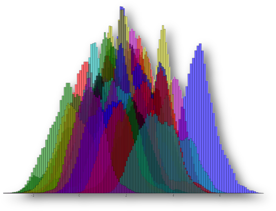 Download Predicting The Outcome Of March Madness - Data Science - Full ...