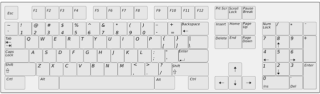 Download Computer, Keyboard, Input, Device, Computers - Keyboard ...
