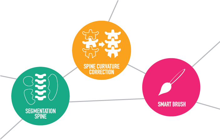 Download Contouring Elements Icons - Graphic Design - Full Size PNG ...