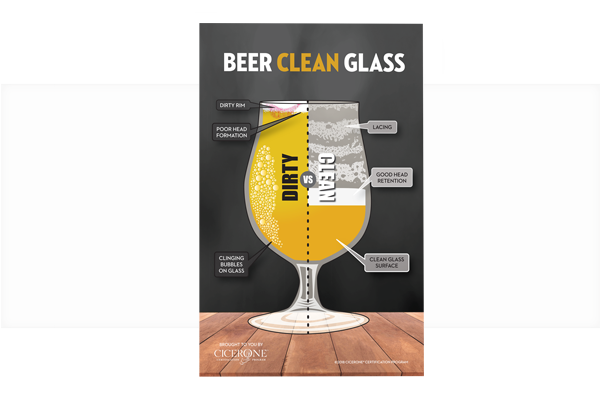 Download Beer-clean Glassware Poster - Beer - Full Size PNG Image - PNGkit