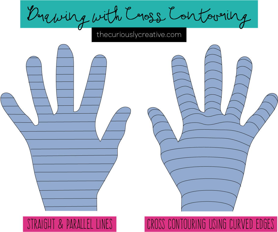 Download Drawing Cross Contouring - Poster - Full Size PNG Image - PNGkit