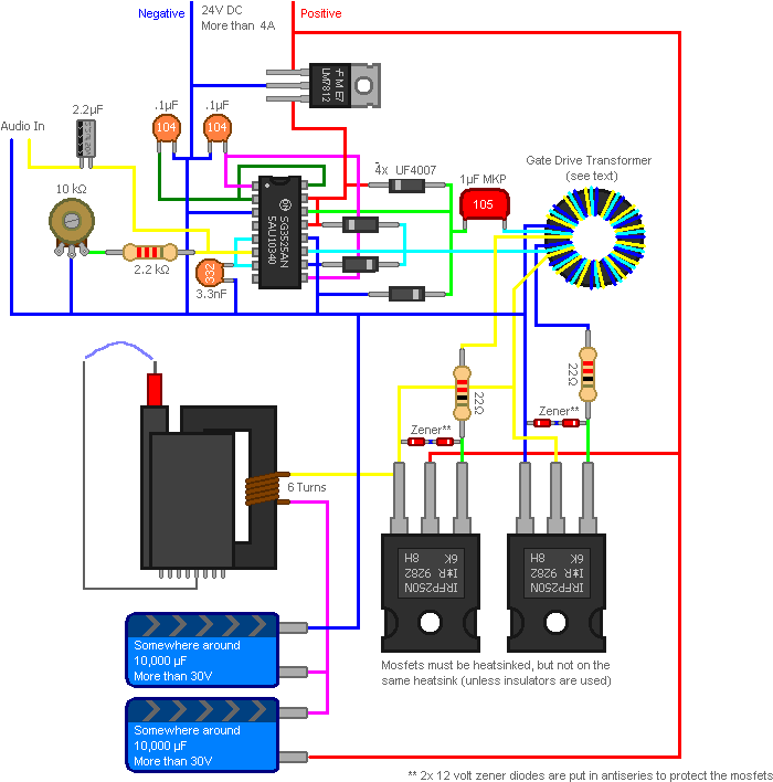 Download Plasma Speaker - Zvs Driver - Full Size PNG Image - PNGkit