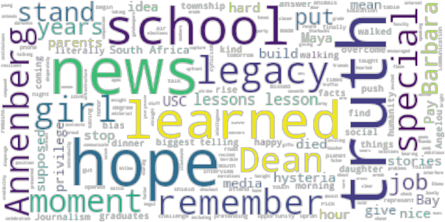 Download Transparent Article Analysis - Number - PNGkit