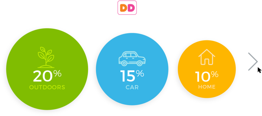 Download Ditto Context Of Use-01 - Circle - Full Size PNG Image - PNGkit