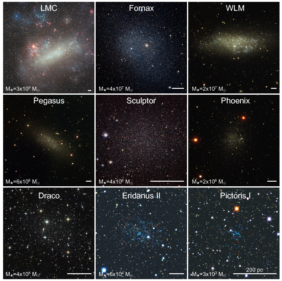 Download Show More Plots - Lambda-cdm Model - Full Size PNG Image - PNGkit