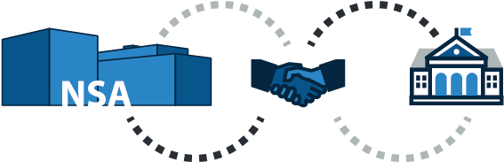 Download Nsa Partners With Schools - Vector Graphics - Full Size PNG ...