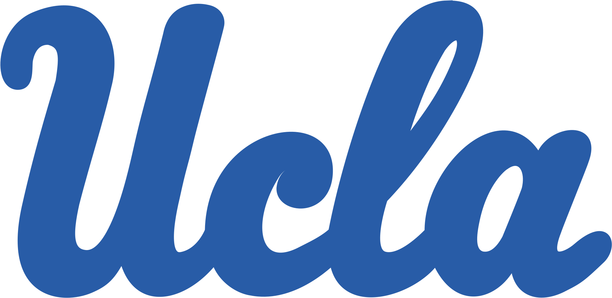 Download Ucla Logo - Ucla Logo Small - Full Size PNG Image - PNGkit