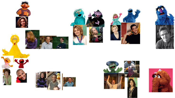 Download Muppet Wiki Behind The Scenes Photos Macy's Thanksgiving ...