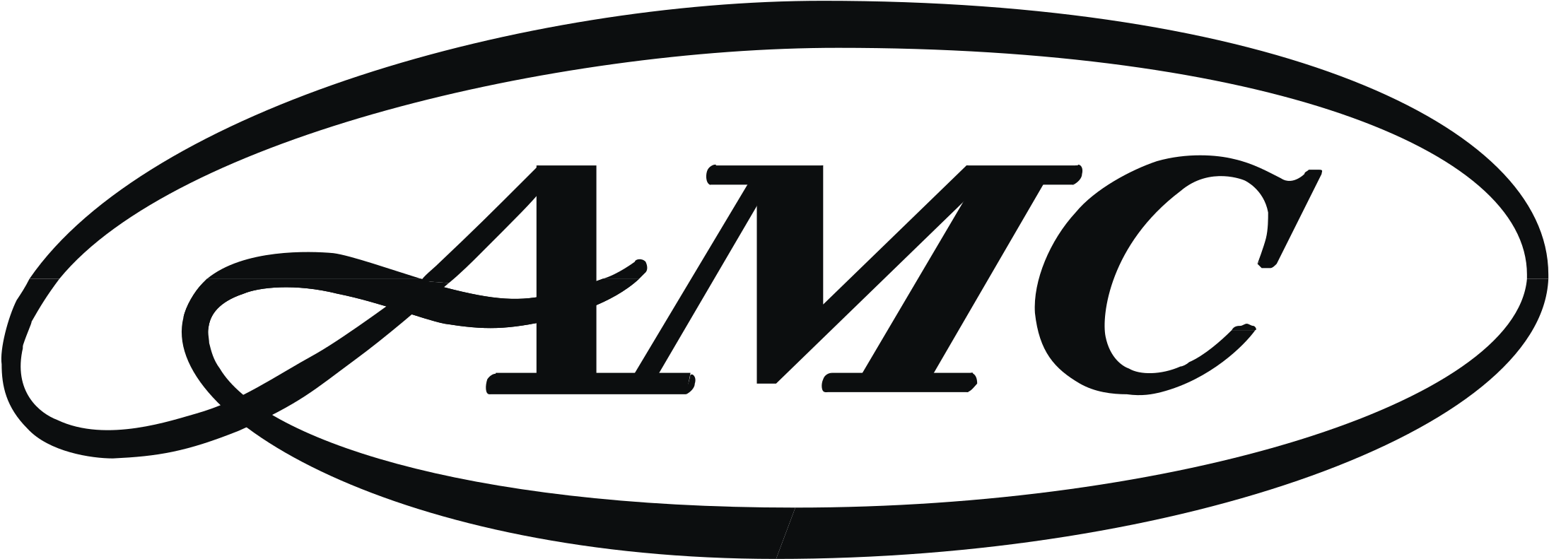 Amc Logo Png