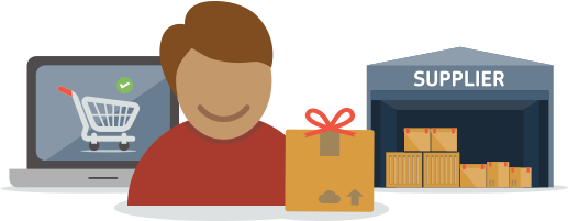 Download Drop Ship Solutions - Dropship Png - Full Size PNG Image - PNGkit