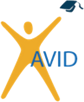 Download Avid Program - Full Size PNG Image - PNGkit