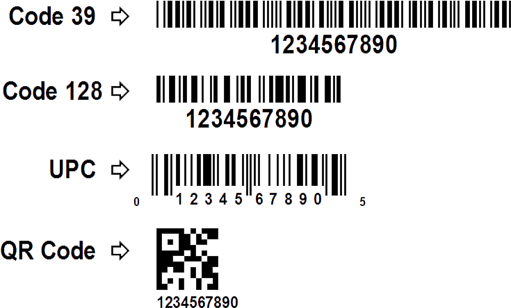 Download Transparent Code 39 And Code 128 Are Usually Used For Purposes ...