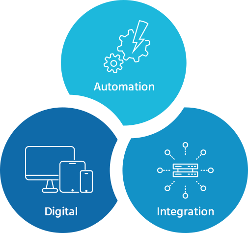 Download Digital Enterprise - Business - Full Size PNG Image - PNGkit